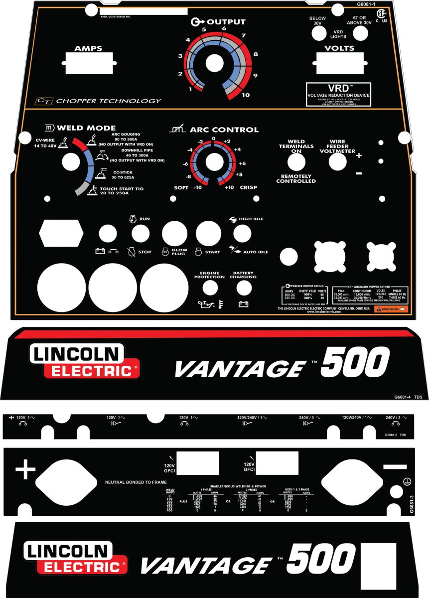 Lincoln Control Plate for Electric Vantage 500, Part # G-6081