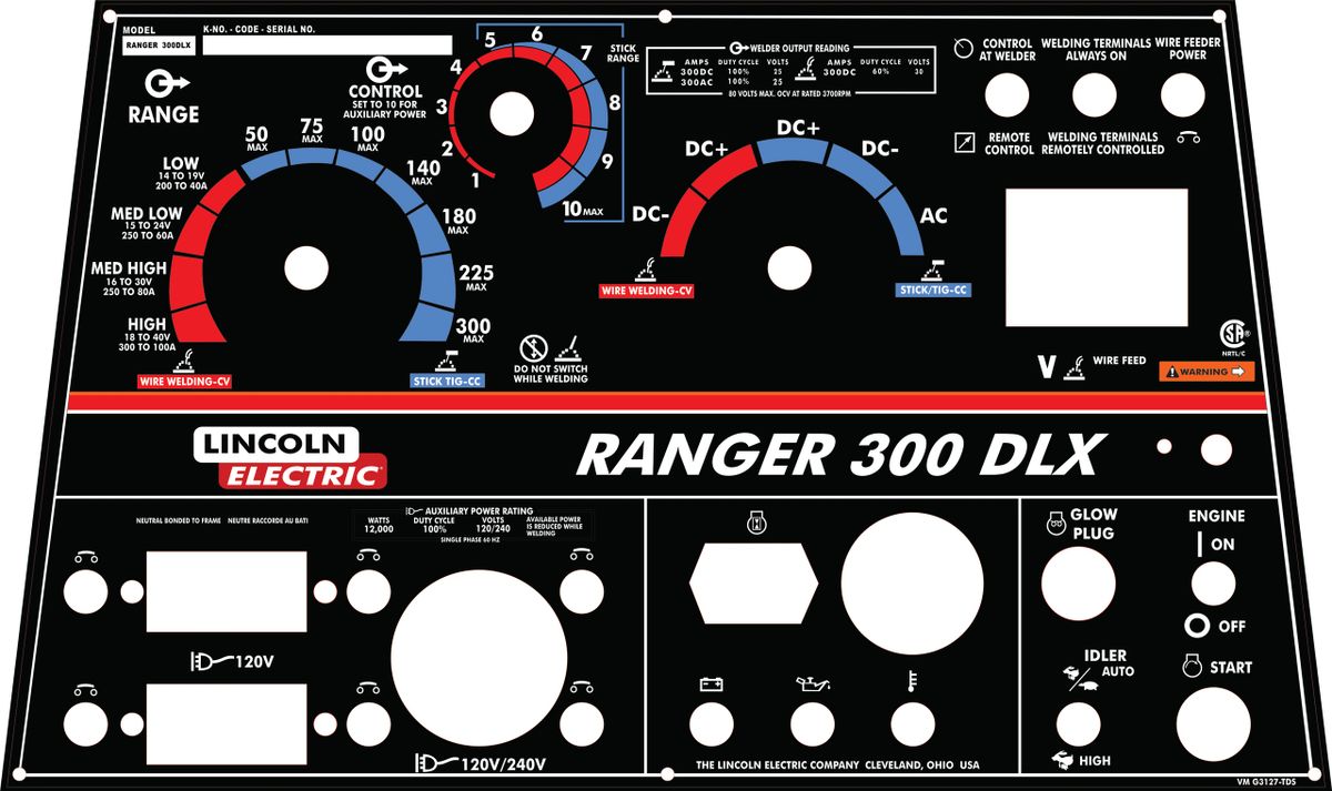 Lincoln Control Plate for Ranger 300 DLX, Part # G-3127