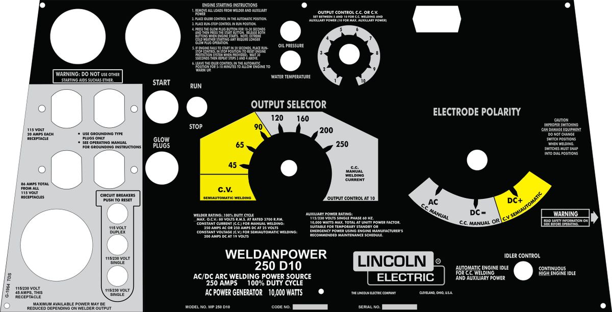 Lincoln Electric Weldanpower 250 D10 Control Panel, Part # G-1964