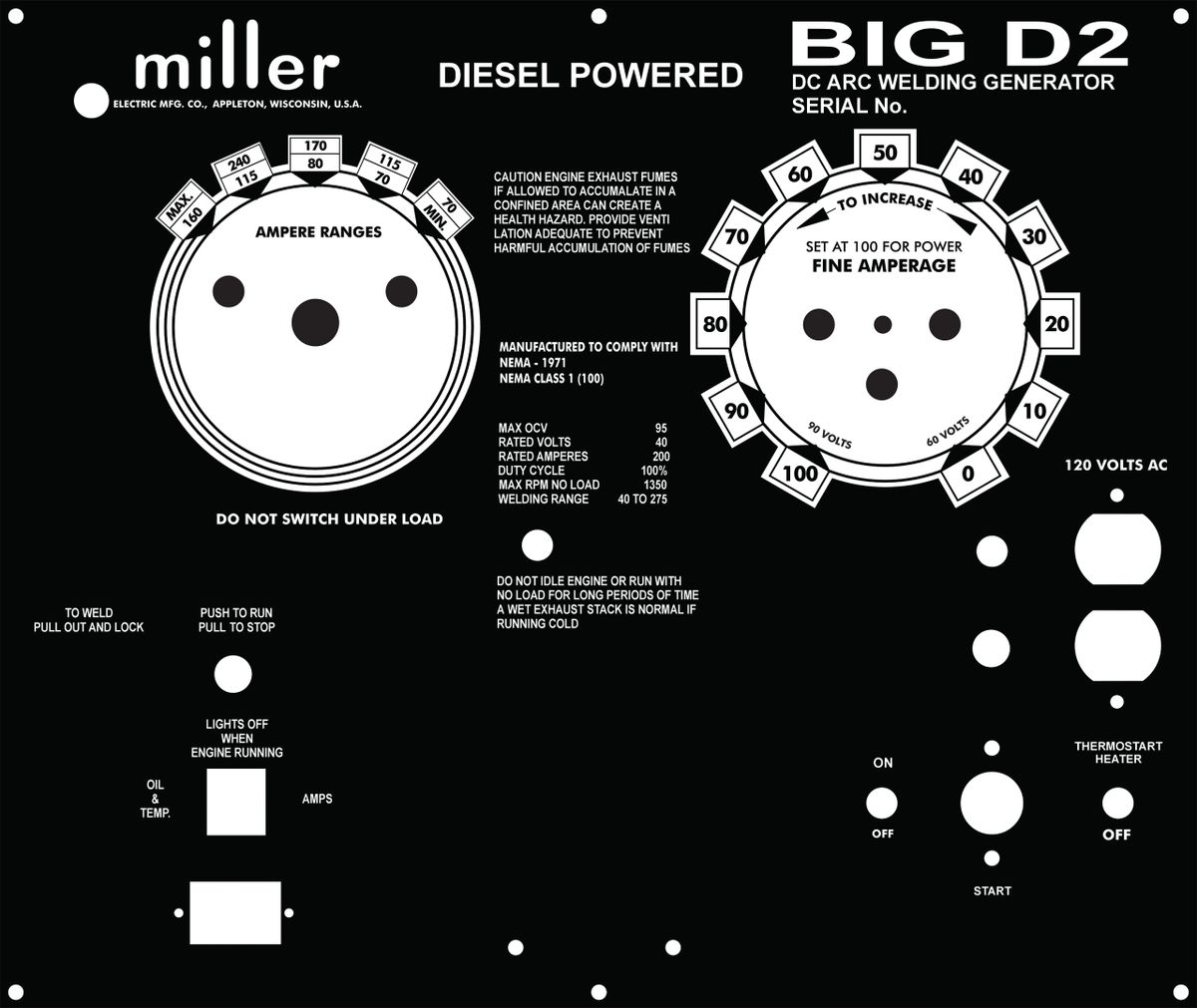 Miller Big D2 Control Plate