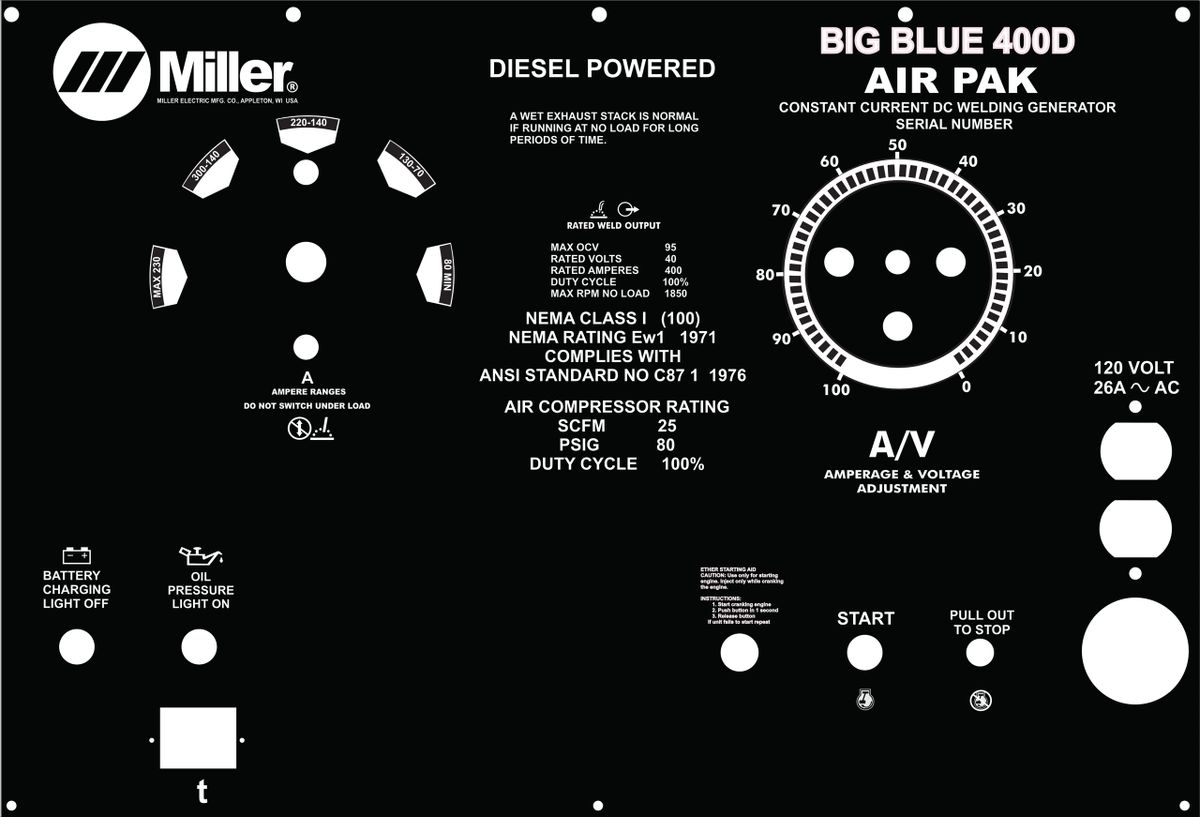 Miller Control Plate for Big Blue 400D AIR PAK Constant Current DC, 1-pcs