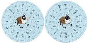 Jolly Phonics Blends Wheels (In Print Letters) pack of 10
