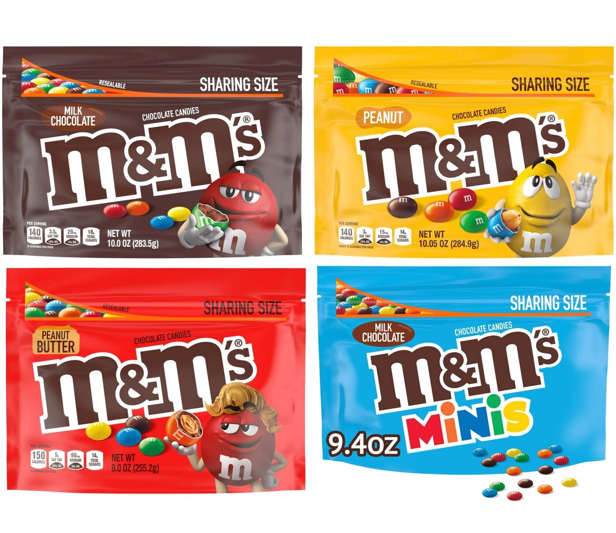 M&M Candy