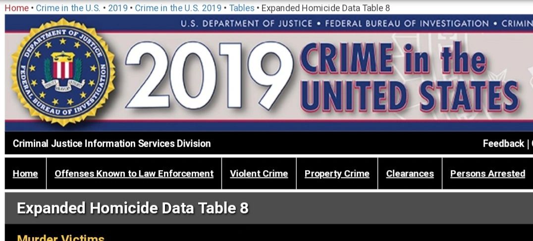 FBI Crime Report: Knives used in 3X more murders than all rifles