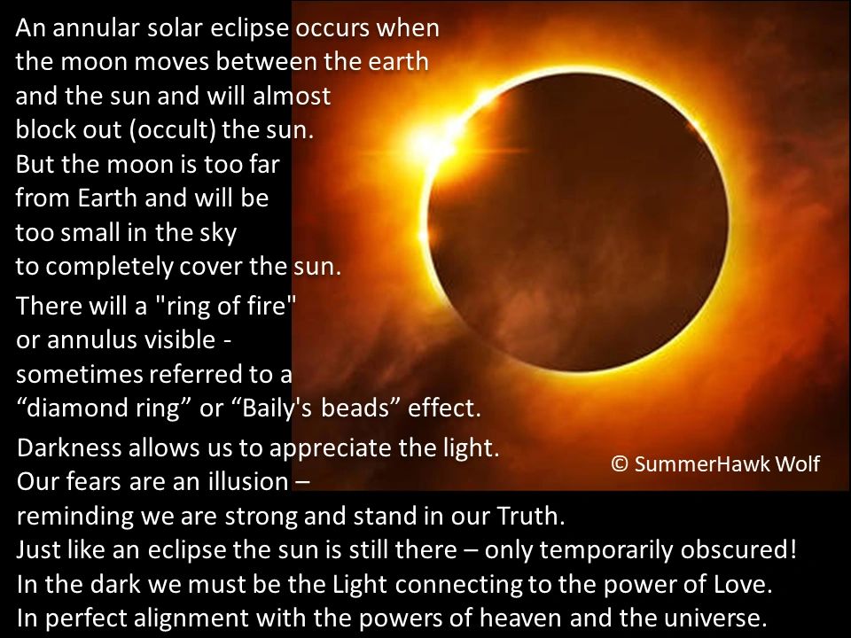 There will be an annular solar eclipse Thursday 6:53 a.m. e.s.t.!
