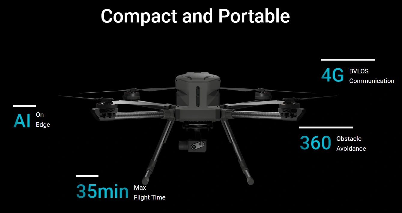 Vecros Athera Autonomous Drone - Commercial Drone Guide