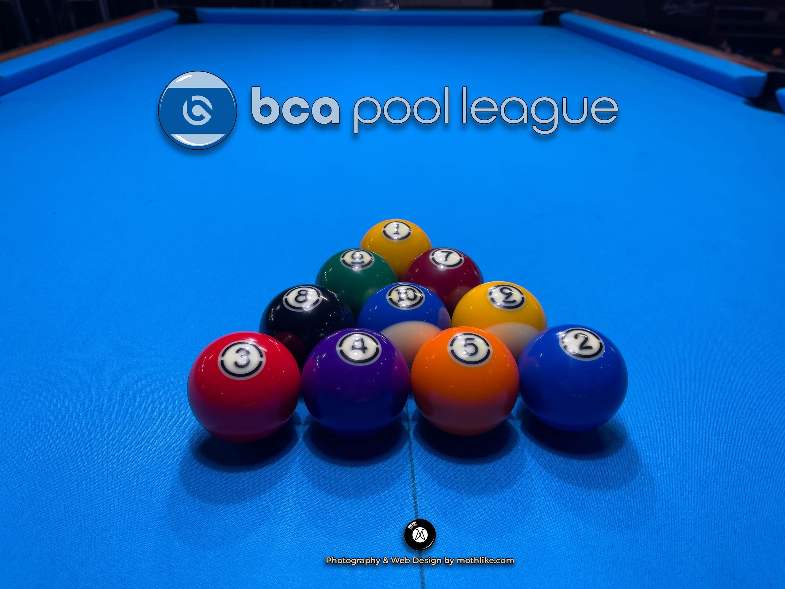 San Diego Metro BCA
