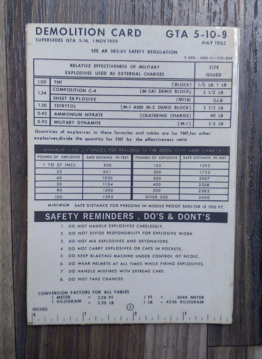 COLD WAR ERA U.S. DEMOLITION ENGINEER DEMOLITION INSTRUCTIONAL CARD ...