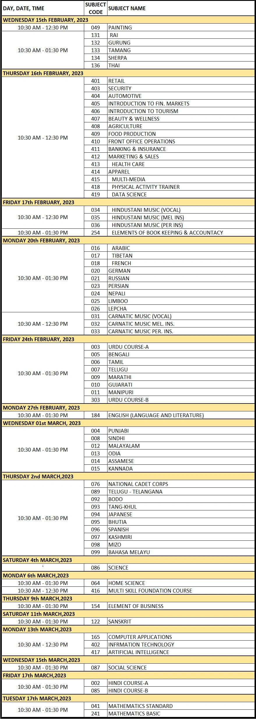 CBSE Boards Date Sheet Class 10 2023