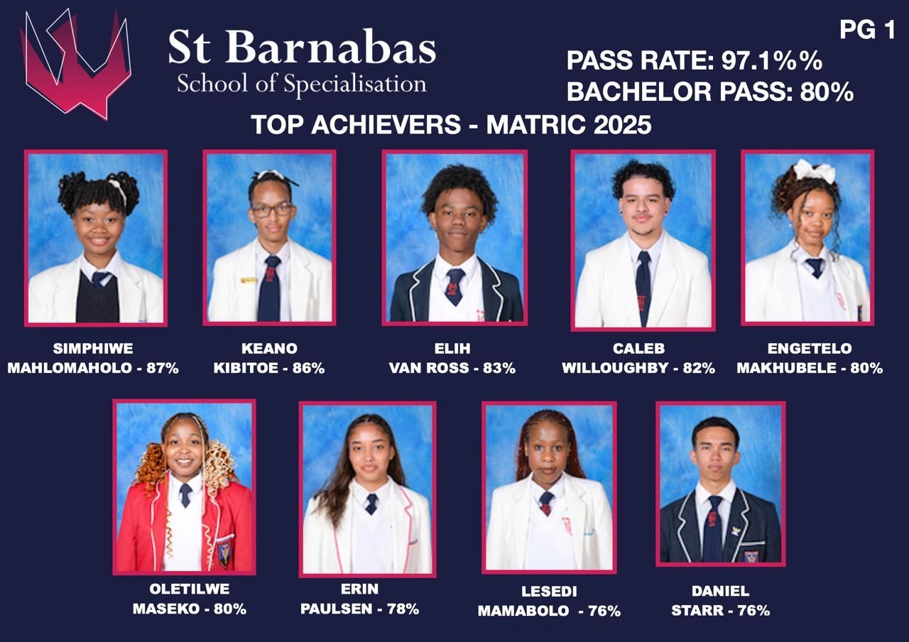 TOP ACHIEVERS FOR MATRIC 2025