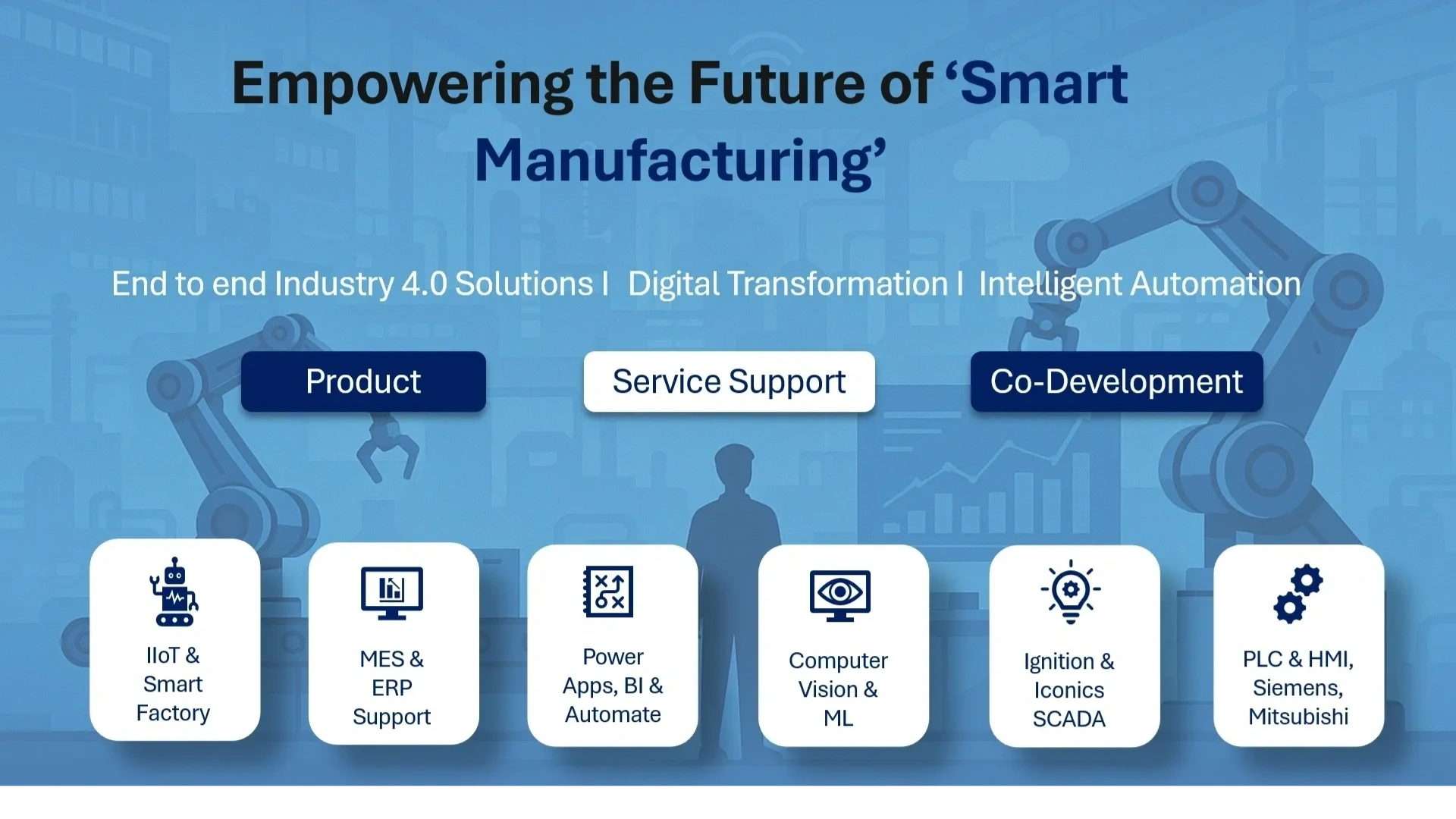 Revosystem Technologies: Smart & Innovative Solutions