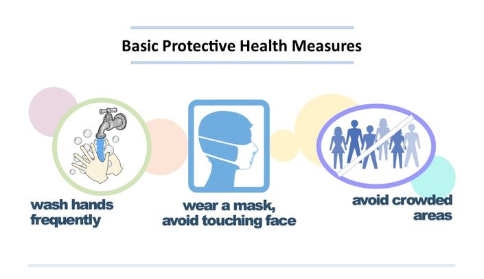 Conard House, Inc. - Mental Health, Homeless, Nonprofit