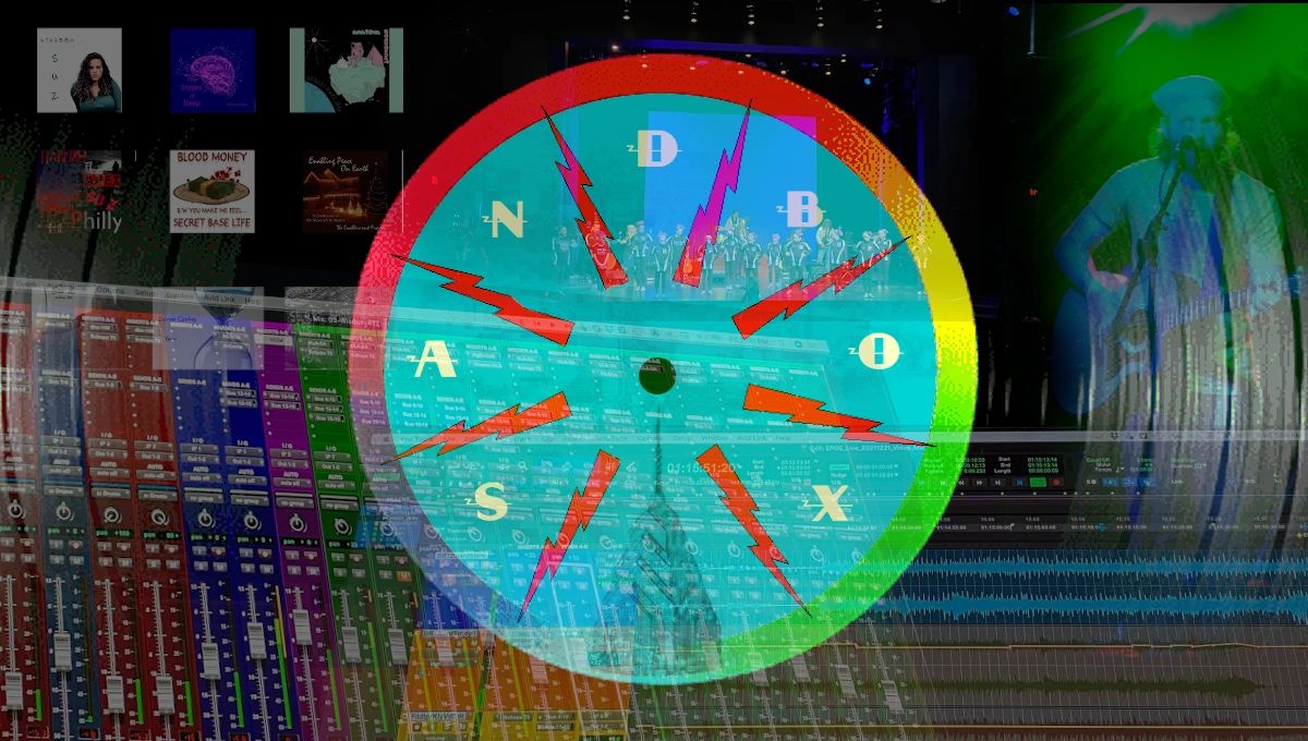 Sandbox Music Group - Record Label, Music, Audio Production