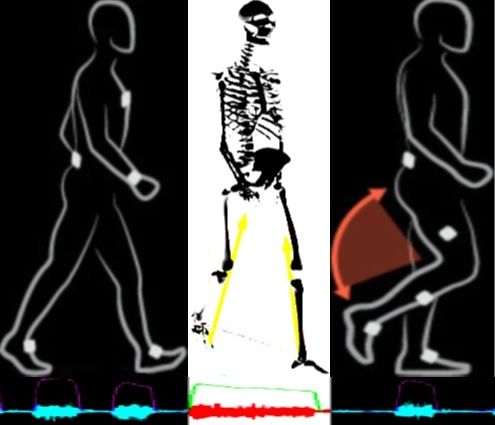 APDM Wearable | Biofit Technology & Services