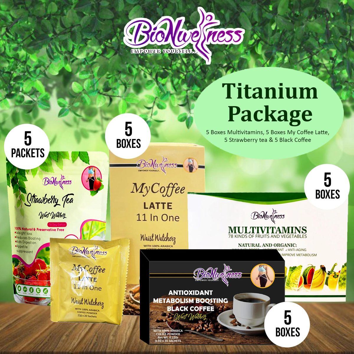 Titanium Package