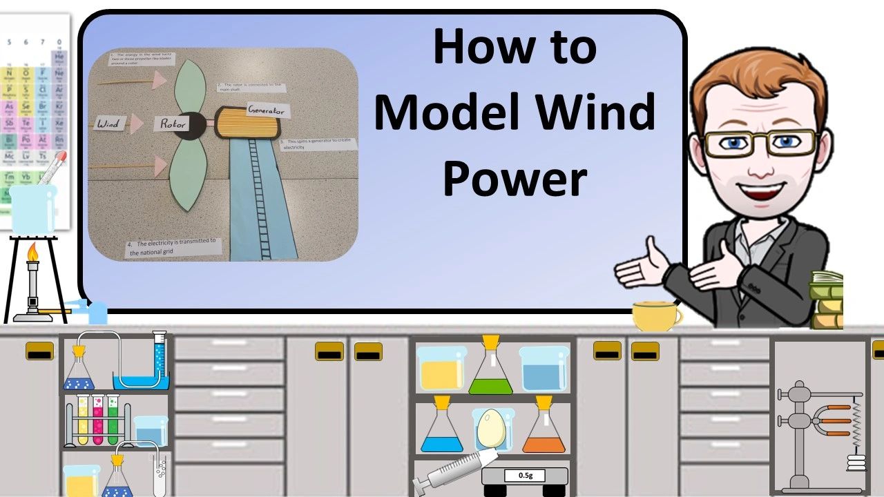 How to Model Wind Power