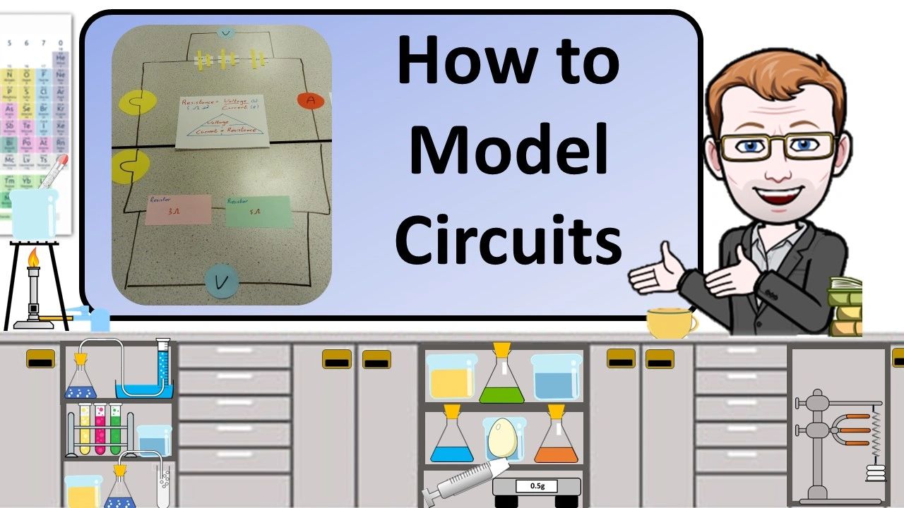 How to Model Circuits