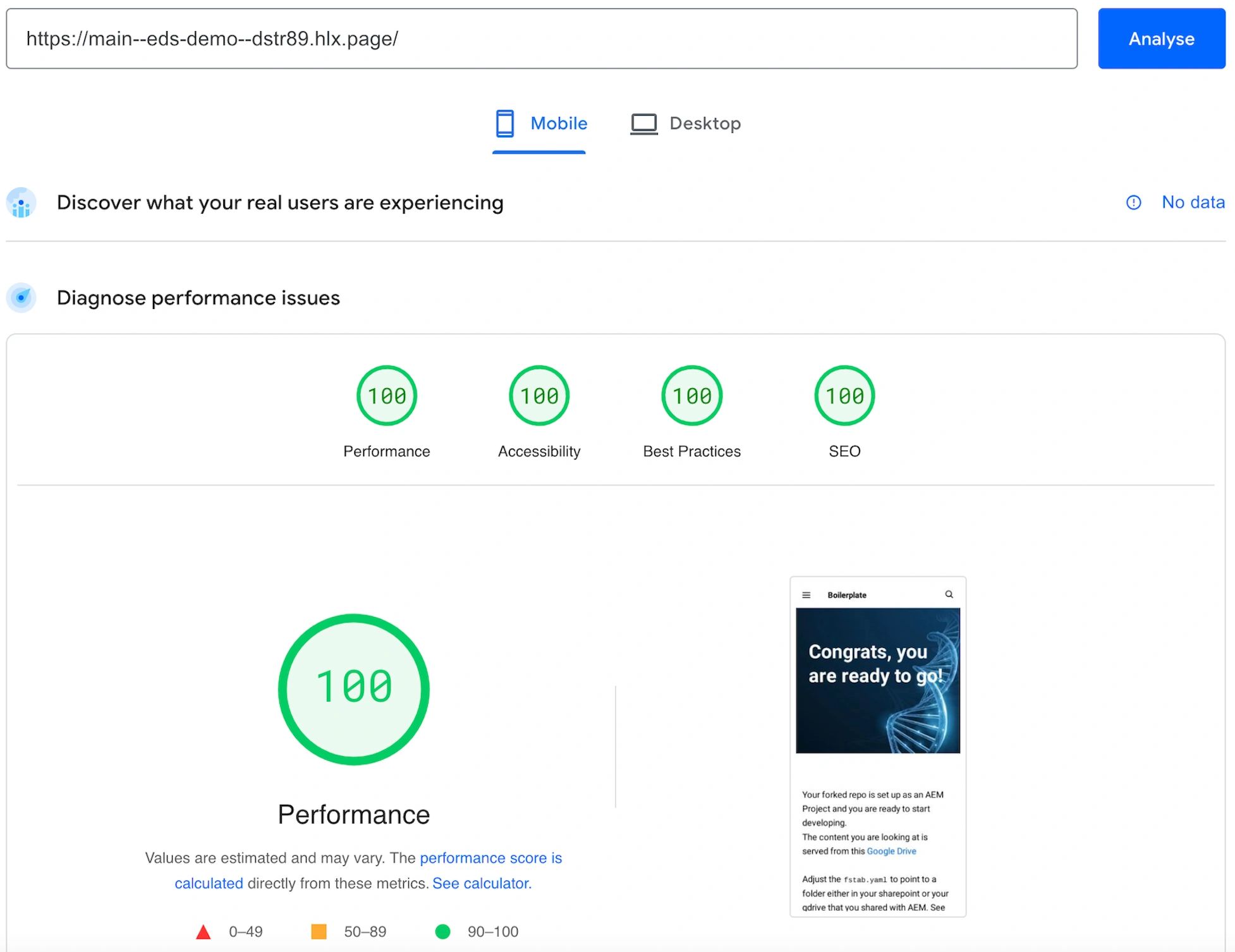 Adobe Edge Delivery Performance Demystified