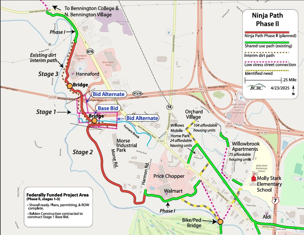 Call to Action! - Ninja Path Discussion on April 28th