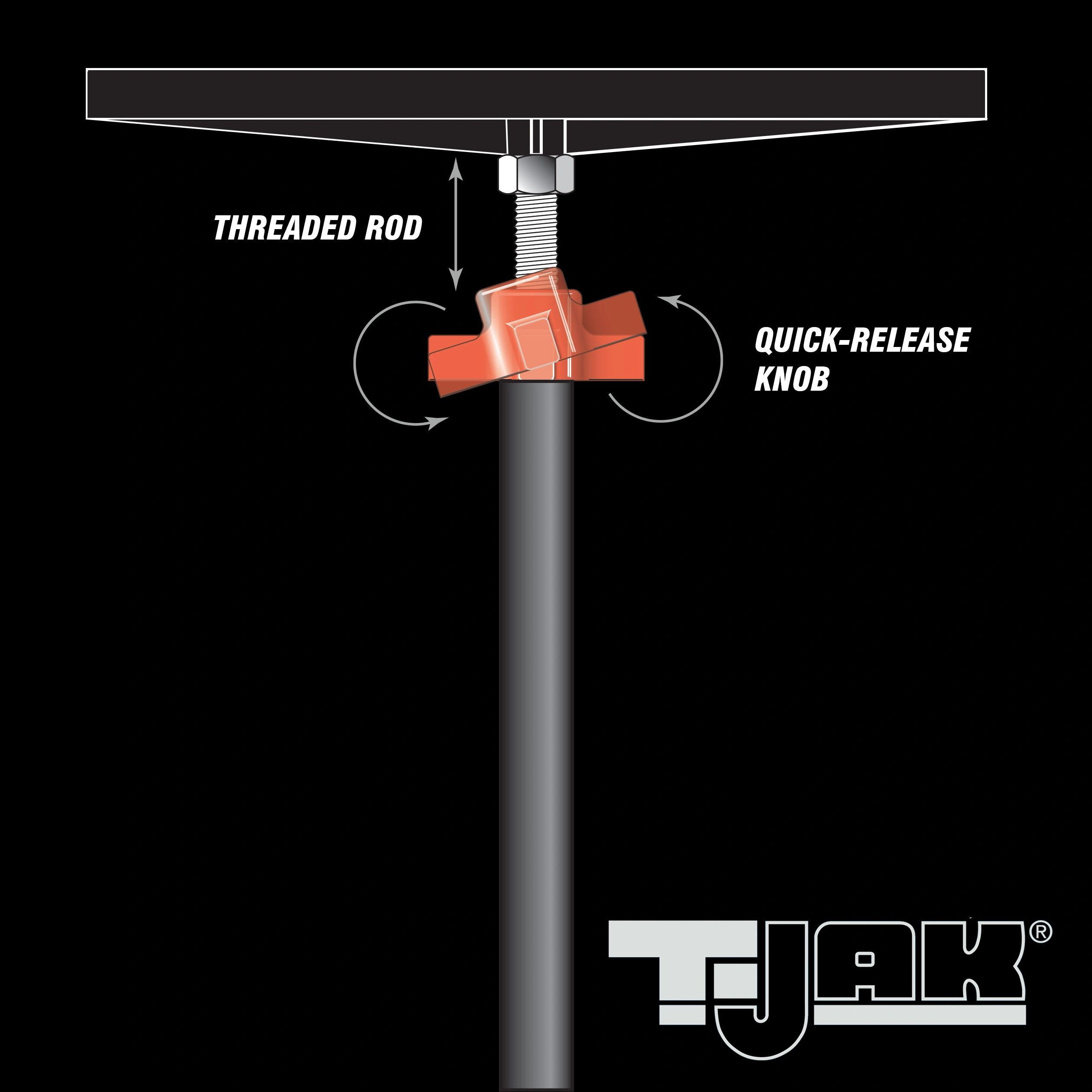 How to use a T-JAK®