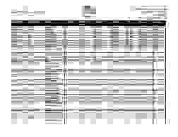 Resources | Spring Health Products