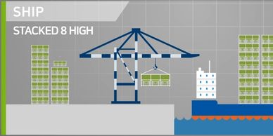 GREENBOX | GREENBOX AGS CORP.