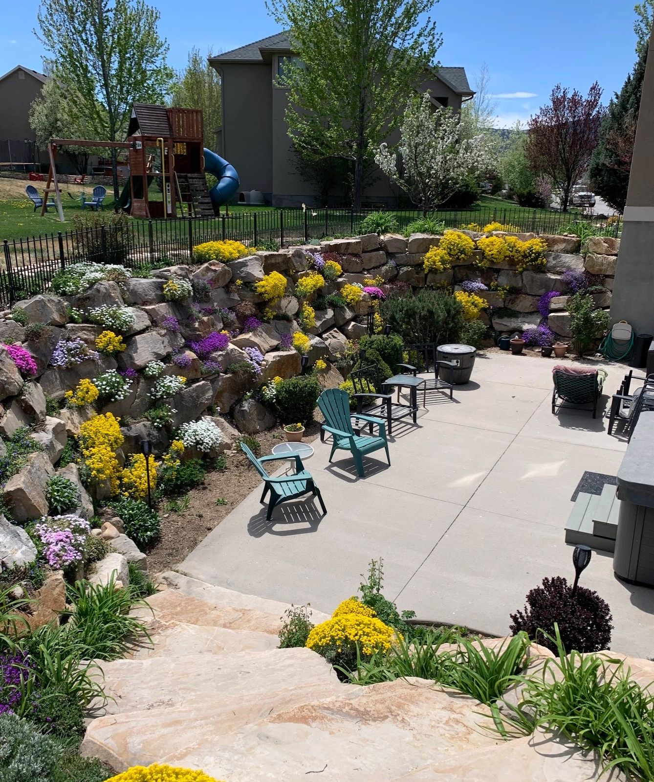 Frog Bottom Irrigation