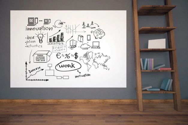 Projection Wall Coverings – 2020 Visual Walls, LLC