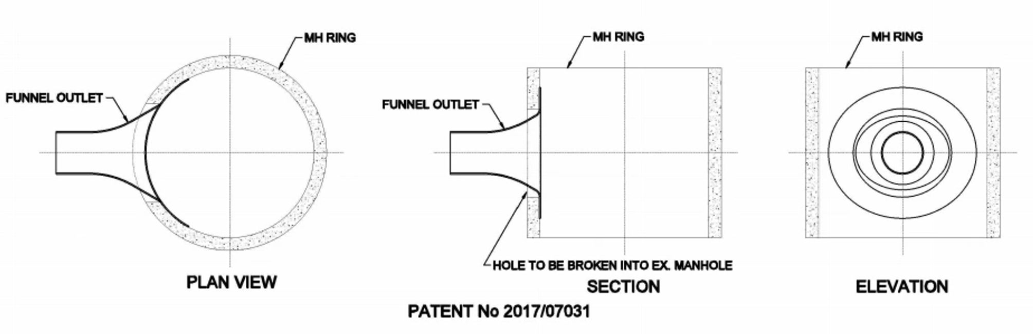 Overflow Pipe System