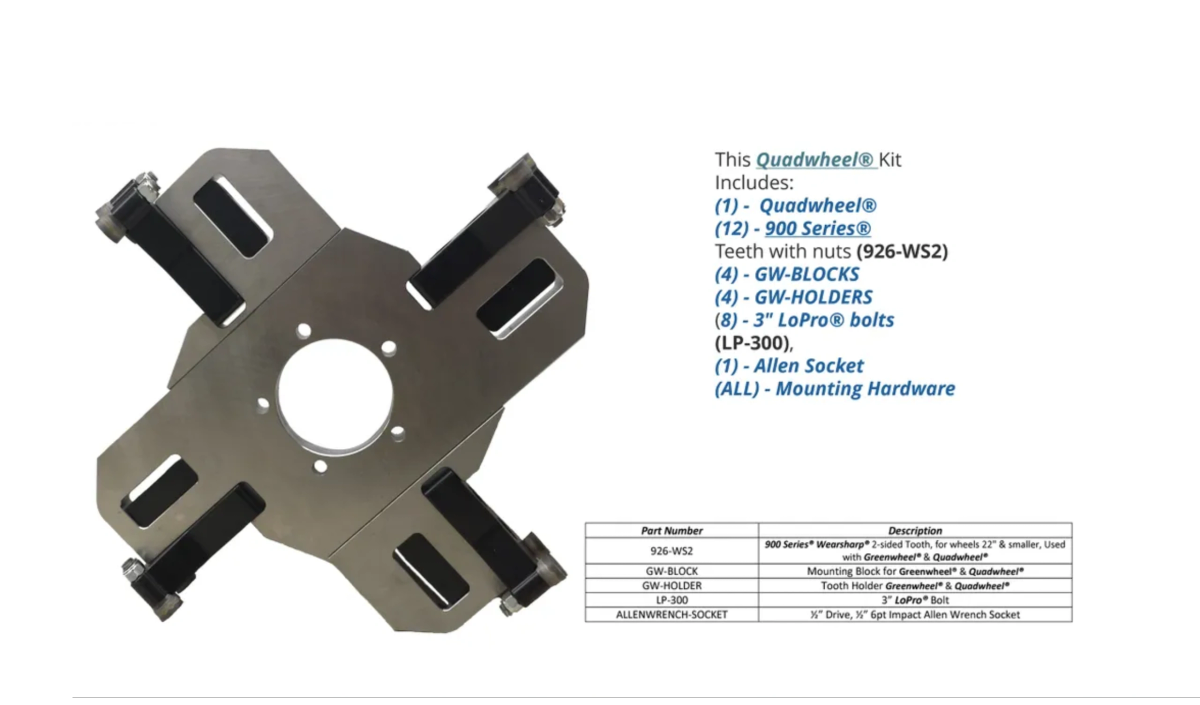 Greenteeth® - Quadwheel® Kit for VERMEER 206, 222, and 252
