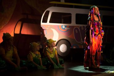 Photo Gallery | HATch