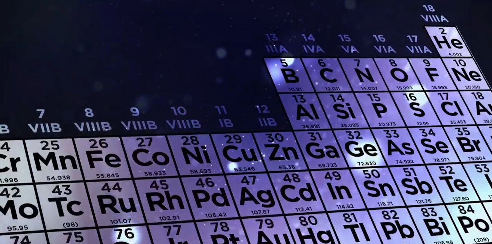 Periodic Table Hd Wallpaper
