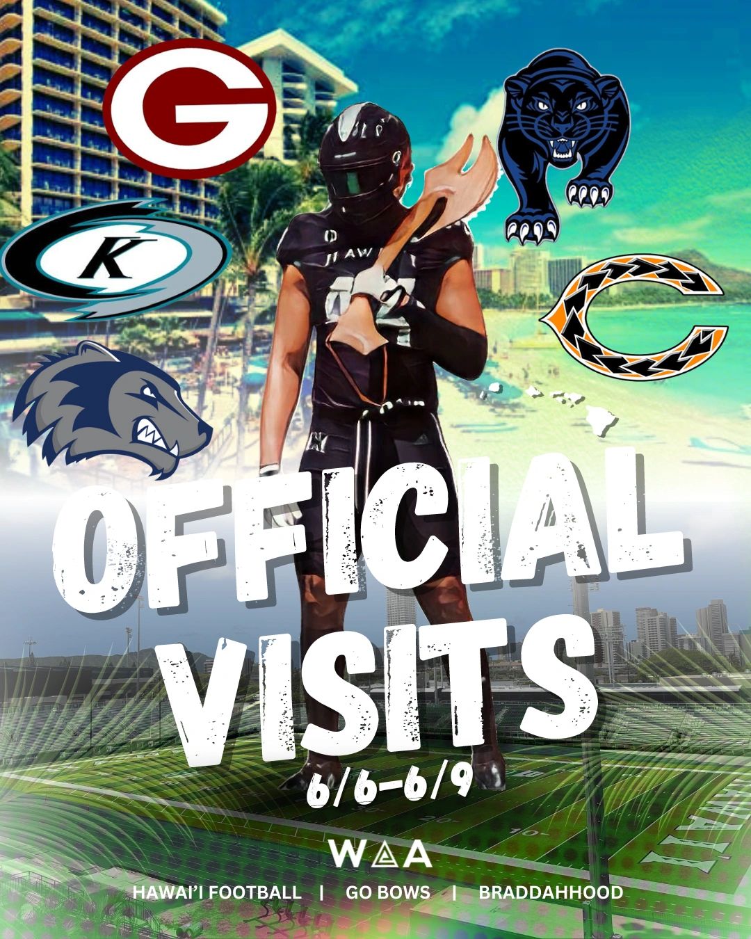 Round 2 of Official Visits for UH this week