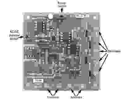Technical Information | DMMCHECKplus