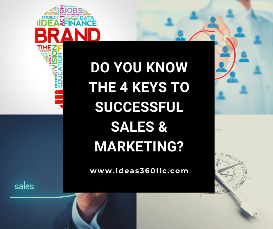 4 Tips to Smarter Sales & Marketing