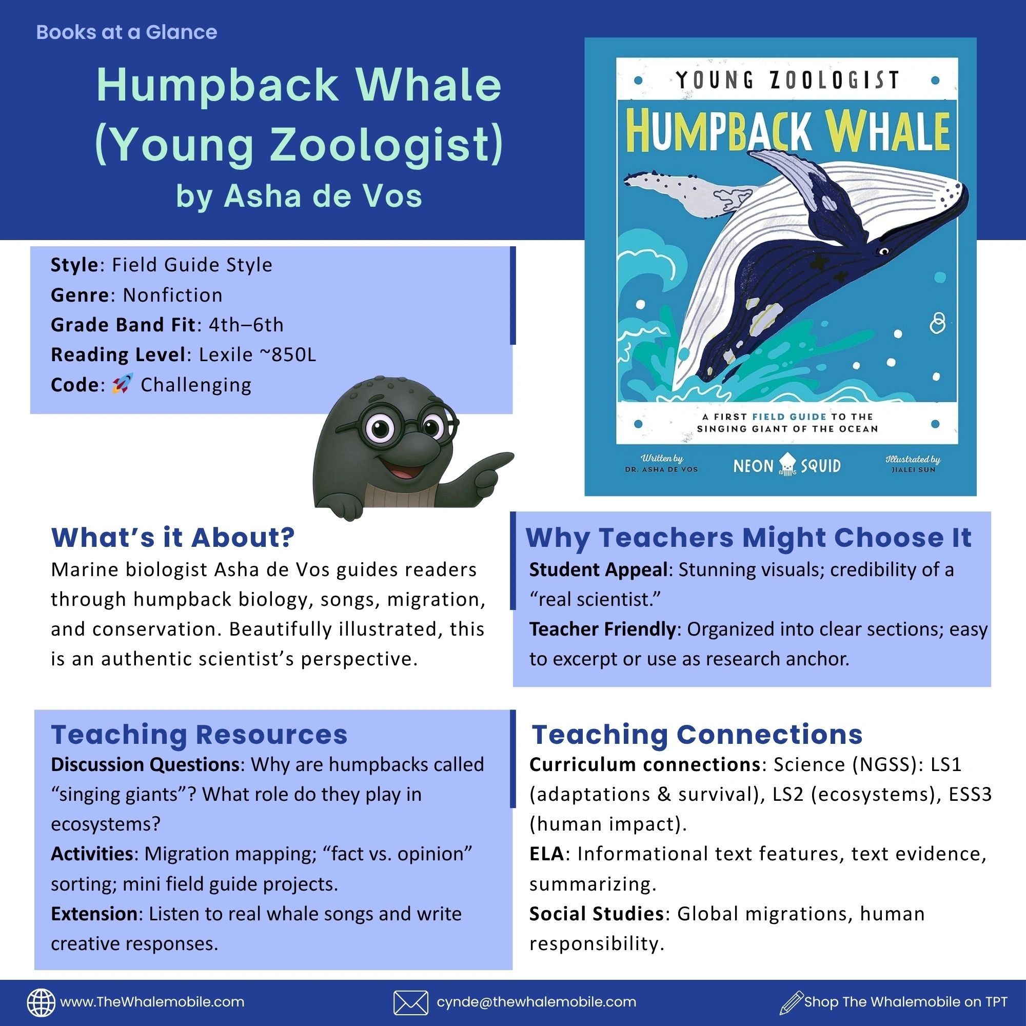 15 Whale Books That Bring Science & Stewardship to Your Classroom