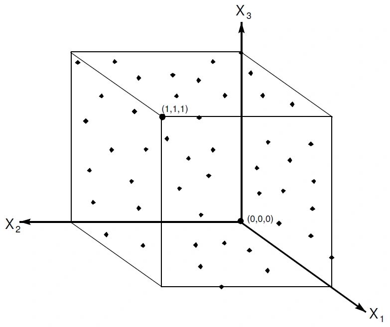 Microcurso 20: Redes de Kohonen y Clasificación Automática de Imágenes
