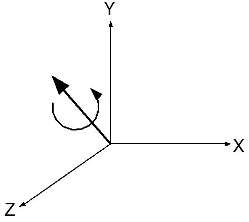 Microcurso 25 - Vectores en el Espacio 4D – Transformaciones ...