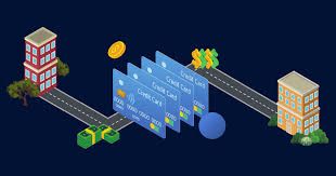 Professional B2B Card Solutions | B2B Card Pro