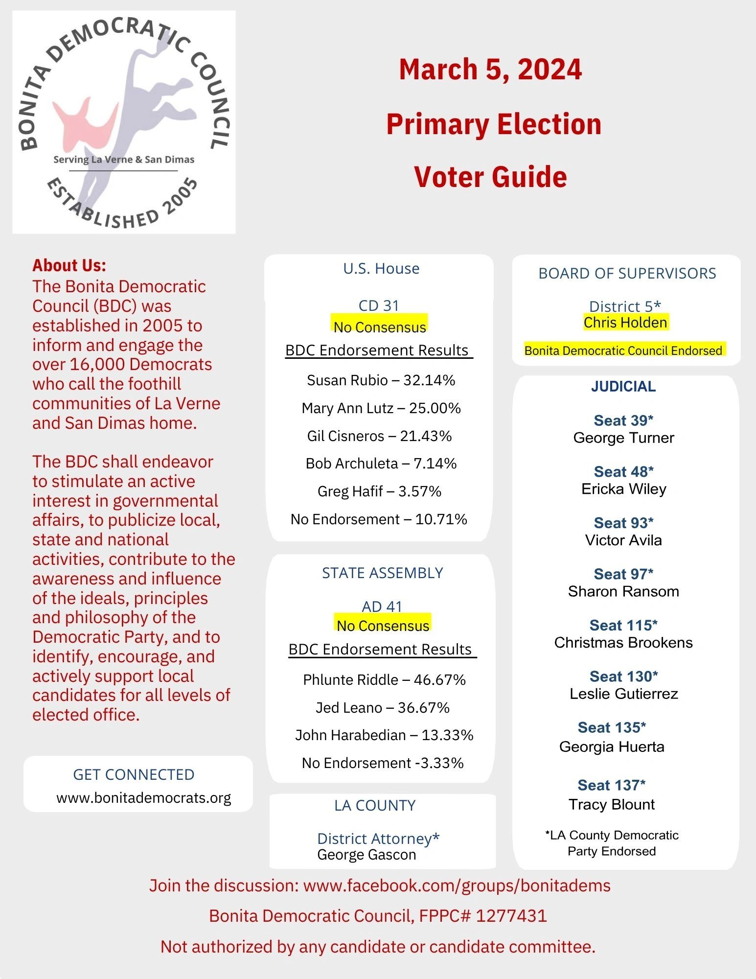 March 2024 Voter Guide