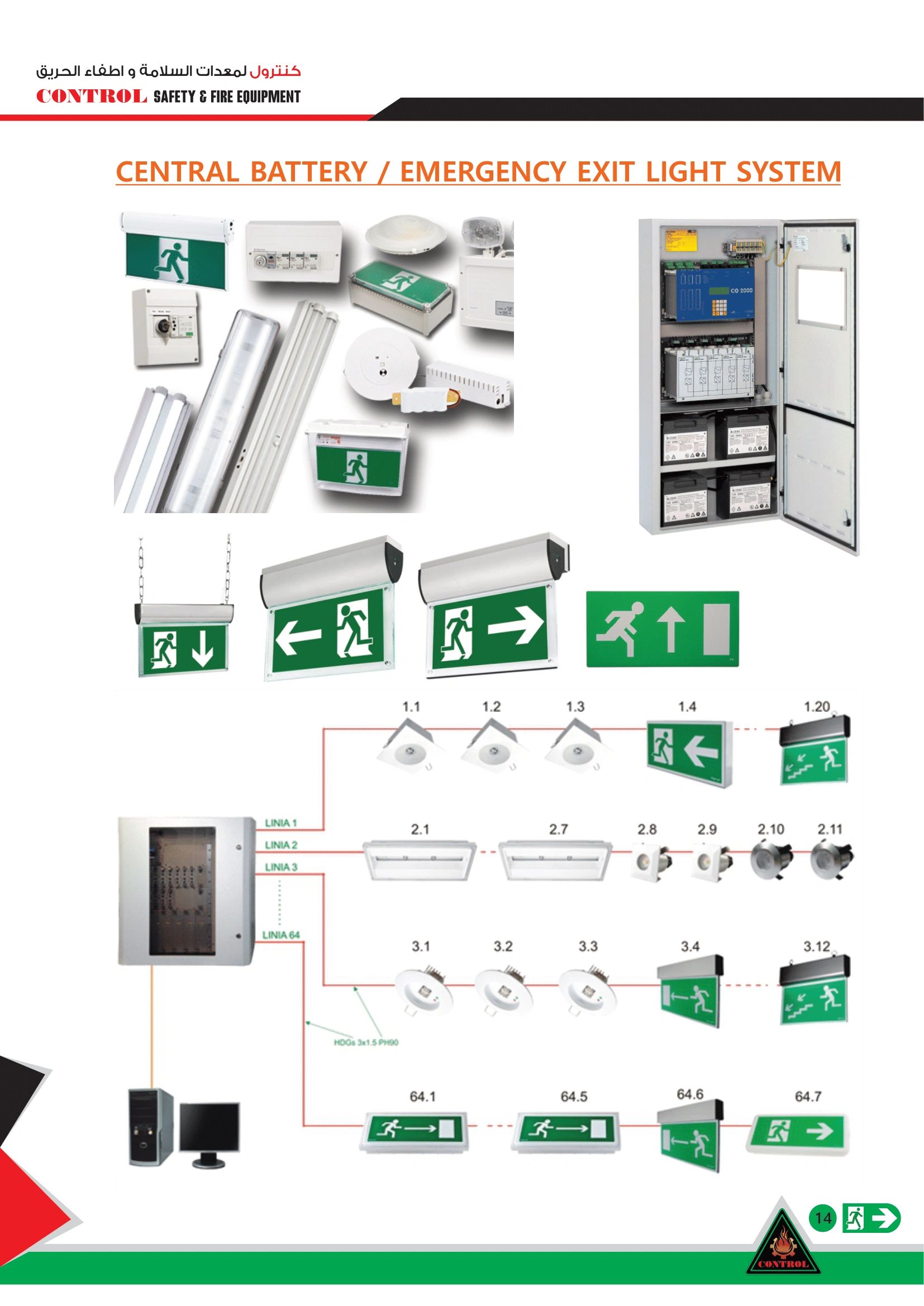 Emergency Lights , Exit Lights - UL Listed & ADCD Approved