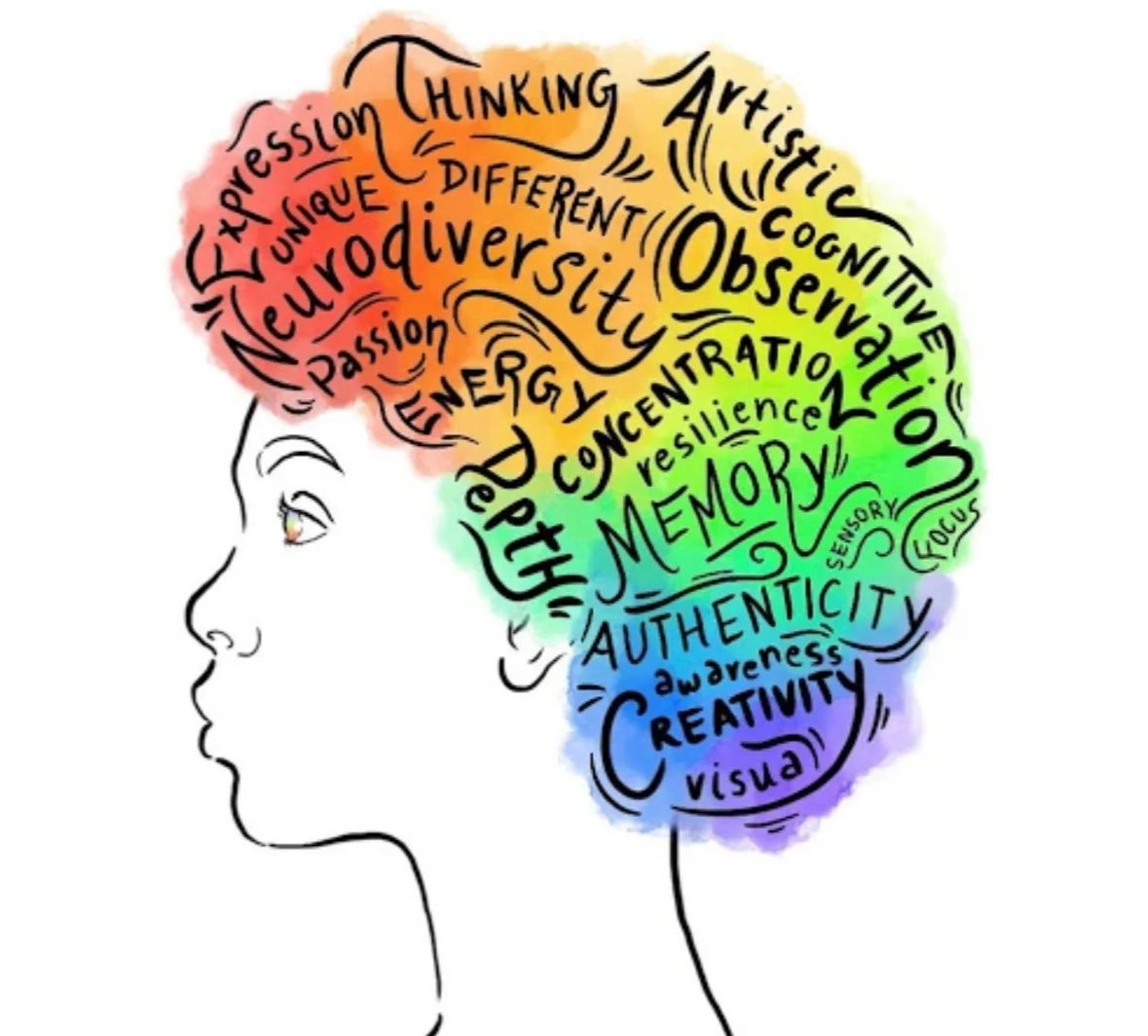 “Why Do I Feel Too Much?” – Emotional Intensity in Neurodivergent