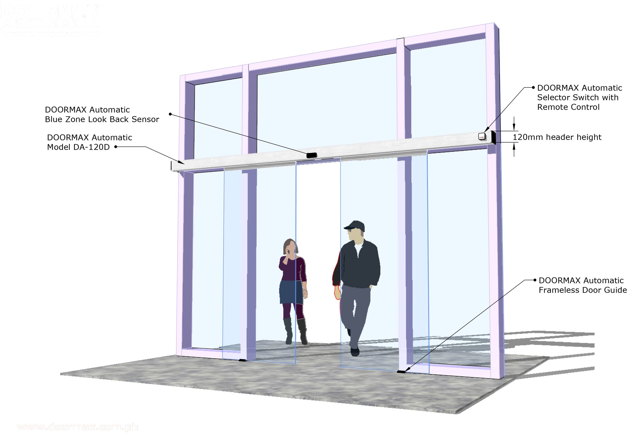 Doormax Automatic - Automatic Sliding Doors, Automatic Doors