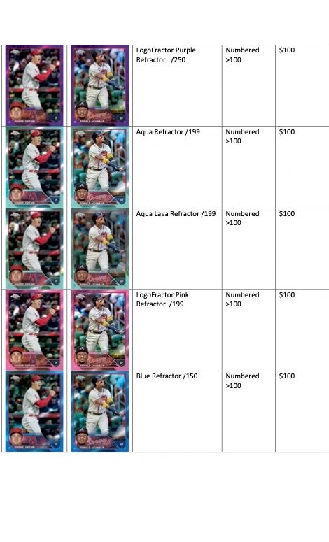 Topps Buyback Program | bryansc.com