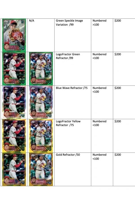 Topps Buyback Program | bryansc.com