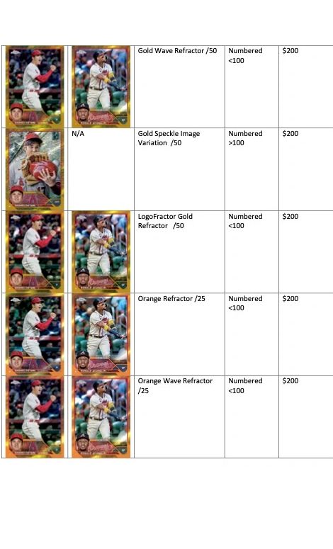 Topps Buyback Program | bryansc.com