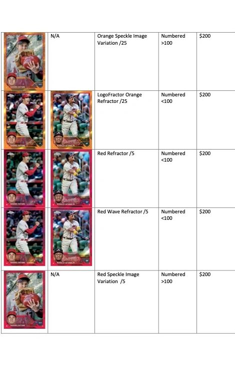 Topps Buyback Program | bryansc.com