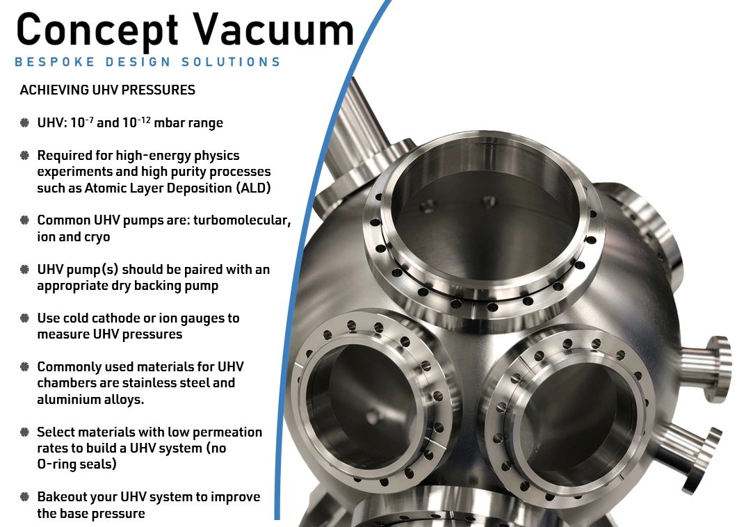 Information for Designing a UHV System