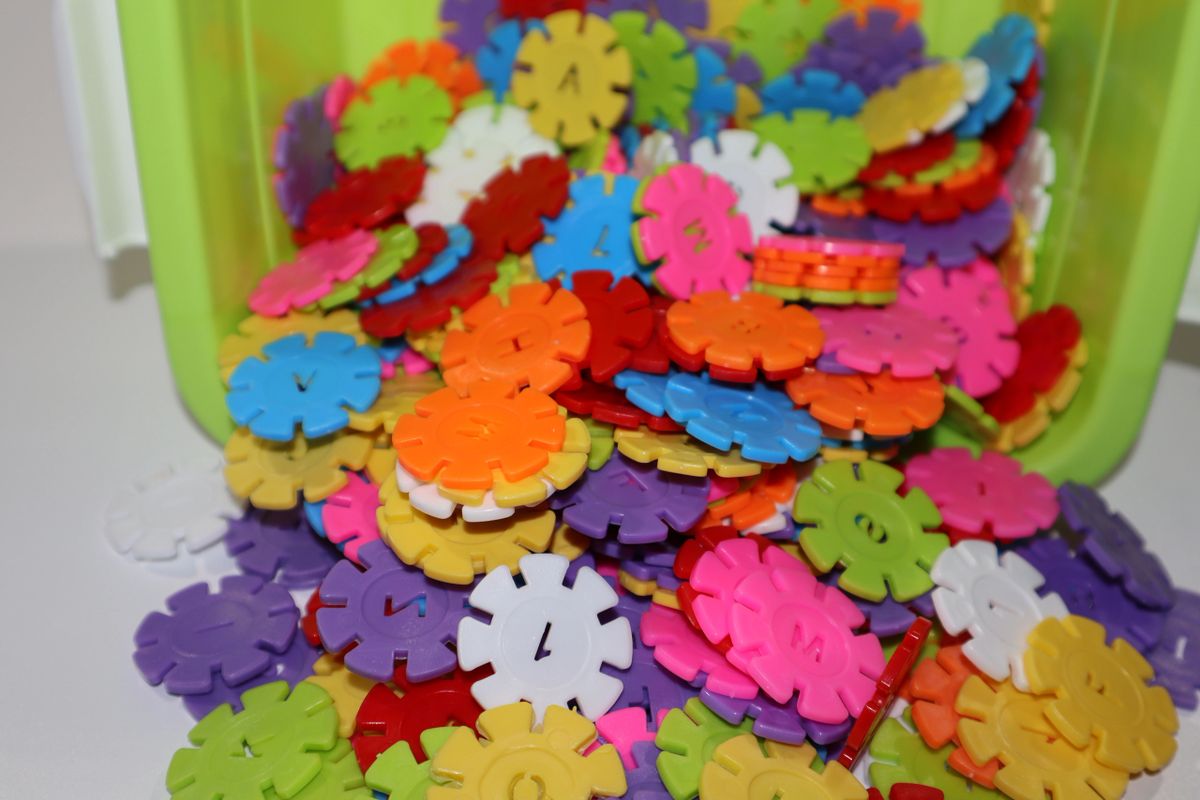 Snowflake Connectors -400