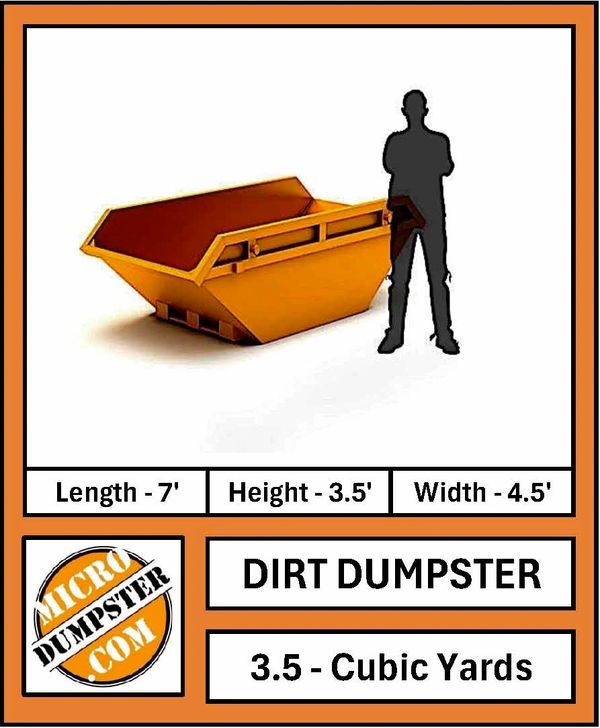 Affordable Mini Dumpster Rentals for Residential Waste Management